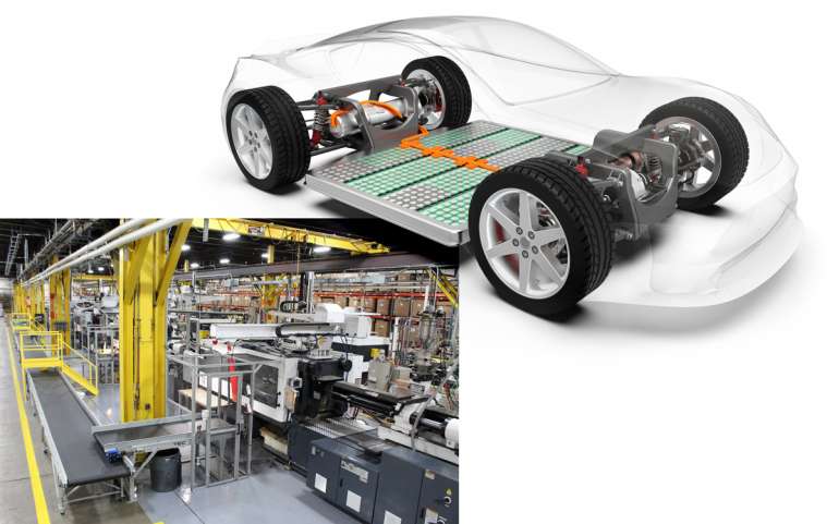 Battery/EV - PolyFlex Products